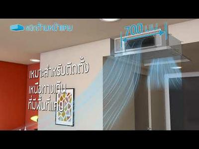 Daikin Industries Ltd Media, Ads & Top Trends - GlobalData
