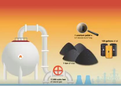 Energy Fuels IncMedia, Ads & Top Trends - GlobalData