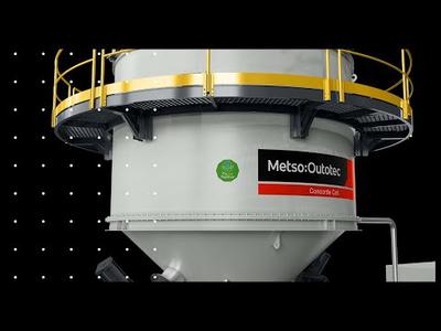 Metso Outotec Corp Media, Ads & Top Trends - GlobalData