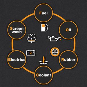 Halfords Group plcMedia, Ads & Top Trends - GlobalData