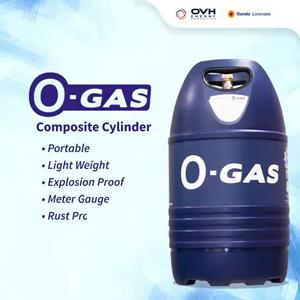 Vitol Holding BVMedia, Ads & Top Trends - GlobalData