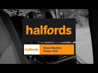 Halfords Group plcMedia, Ads & Top Trends - GlobalData