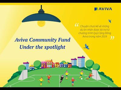 Aviva PlcMedia, Ads & Top Trends - GlobalData