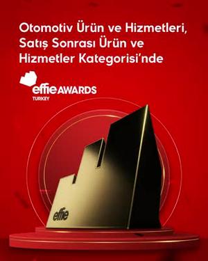 Vitol Holding BVMedia, Ads & Top Trends - GlobalData