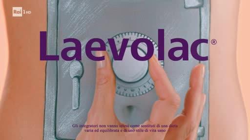 Chiesi Farmaceutici SpA Media, Ads & Top Trends - GlobalData